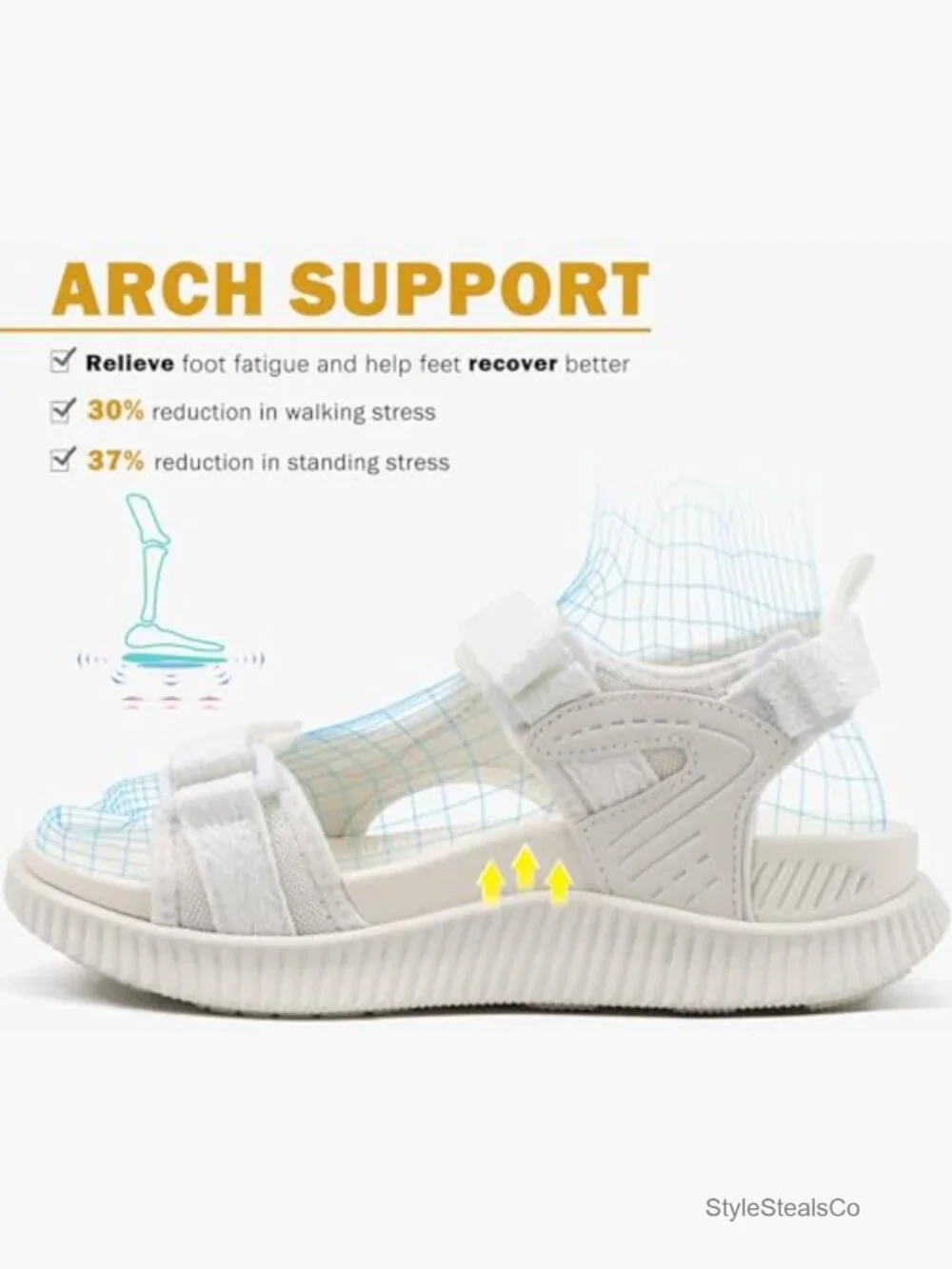 Shoes | Orthopedic Walking Sandals With Arch Support Recovery Sport ...